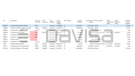 Dv Project Software Reviews Demo And Pricing 2024