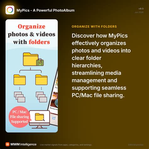 Mypics A Powerful Photoalbum Photo And Video App Mwm