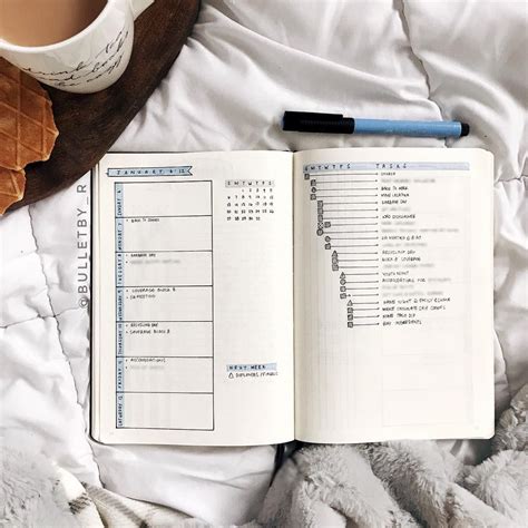 How To Use A Running Task List Artofit