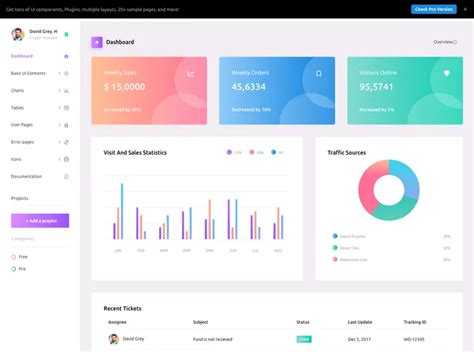Purple Free Vue Admin Template