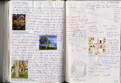 IB Visual Arts Islartists