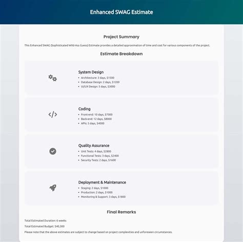 Free Printable Swag Estimate Templates Project Management Examples