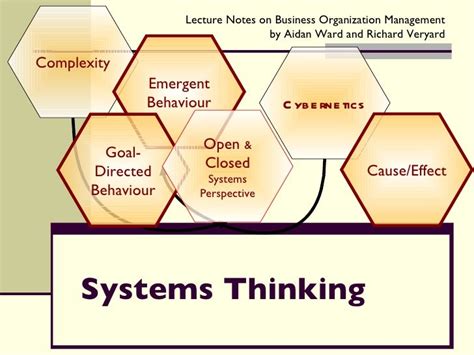 Systems Thinking