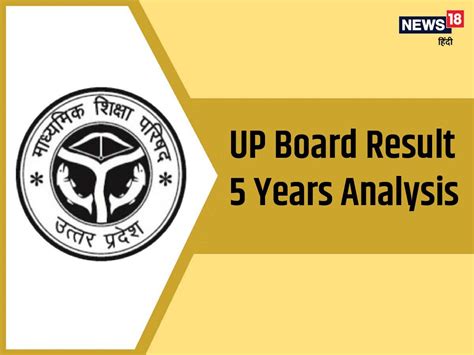 Up Board Results पिछले 5 सालों में यूपी बोर्ड रिजल्ट कैसा रहा यहां
