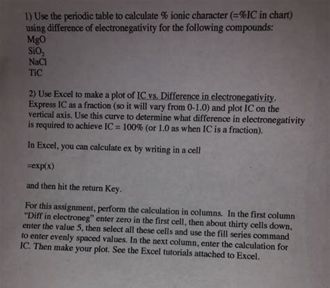 Solved 1 Use The Periodic Table To Calculate Ionic Chegg Com