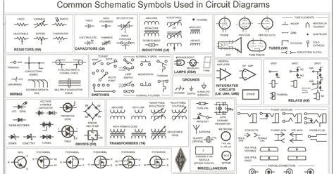 Wiring Diagrams Symbols Automotive Wiring Diagram Schematics Wiring My XXX Hot Girl