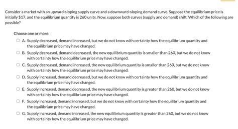 Solved Consider A Market With An Upward Sloping Supply Curve