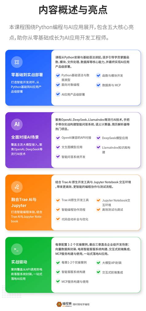 Ai驱动的python编程实战w3cschool Ai驱动的python编程实战w3cschool