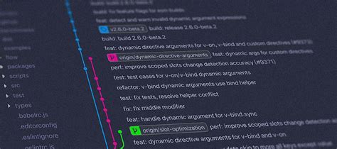 Techniques For Documenting Your Web Projects Cyberdime Web And It
