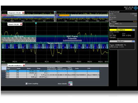Rohde And Schwarz Rto K57 100base T1 Triggering And Decoding Catalog