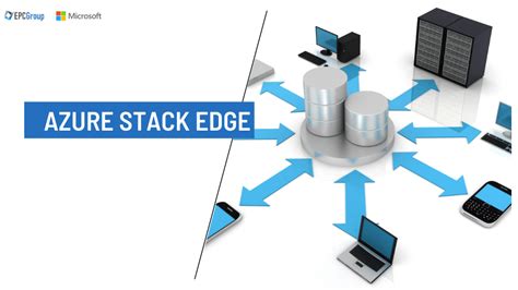 Understand Kubernetes Networking On Azure Stack Edge Pro