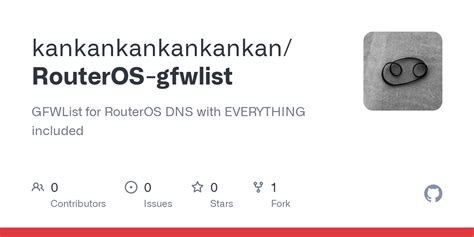 Github Kankankankankankanrouteros Gfwlist Gfwlist For Routeros Dns