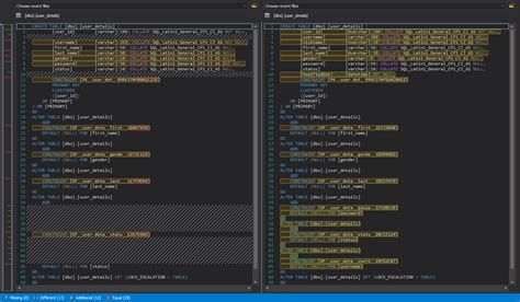 An Introduction To Apexsql Compare Tv