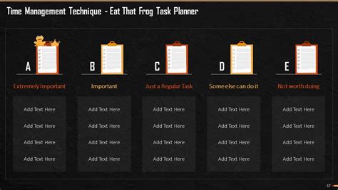 Top 10 Procrastination Powerpoint Presentation Templates In 2025