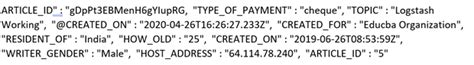 Logstash CSV Learn How To Use And Create Logstash CSV