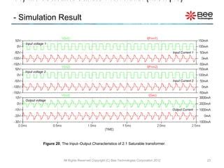 Simple Model Of Transformer Using LTspice PPT