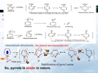 Heterocyclic Compounds Part Iiipyrrole Pptx