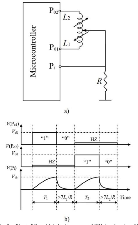 Figure 2 From Differential Inductive Sensor To Microcontroller Interface Circuit Semantic Scholar