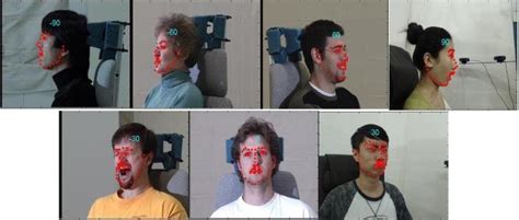 An Example Of The Result Of Facial Feature Point Detection From Seven Download Scientific