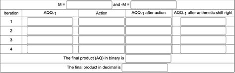 Solved Use Booths Algorithm To Calculate The Multiplication