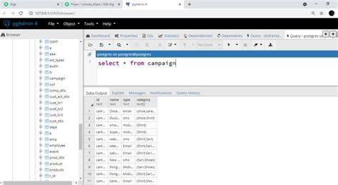 Do Postgresql And Plpgsql Jobs For You By Vishwaskhare Fiverr