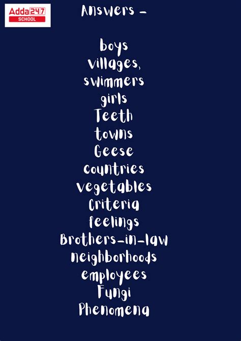 Plural Nouns Definition Rules Examples Usage Worksheet