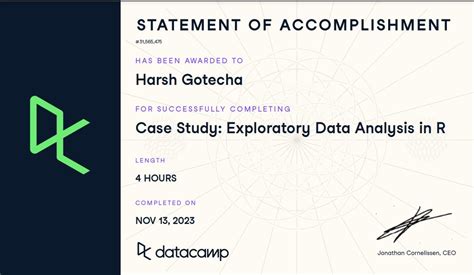 Dataanalysis Certificationcomplete Professionaldevelopment Harsh