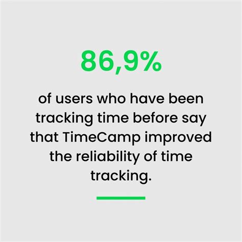 Streamline Your Workflow With Agile Time Tracking Best Practices And Tools TimeCamp