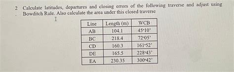 Solved 2 Calculate Latitudes Departures And Closing Errors