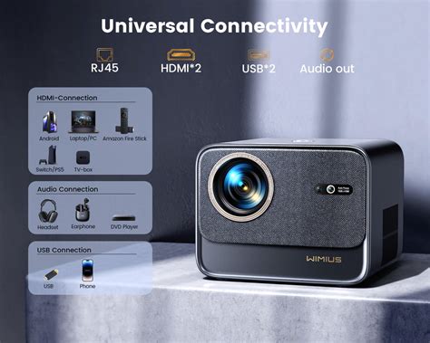 Wimius Home Projector K9 Wimius Official
