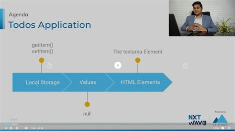 Sai Teja Gonemadathala On Linkedin Day111 150daysofcodechallenge Js Html Thankyou Ccbpian