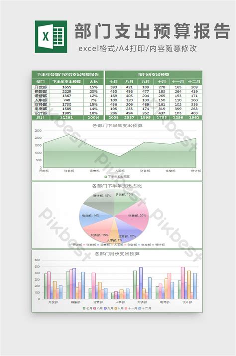 Department Expenditure Budget Report Excel Template Excel XLSX Free Download Pikbest