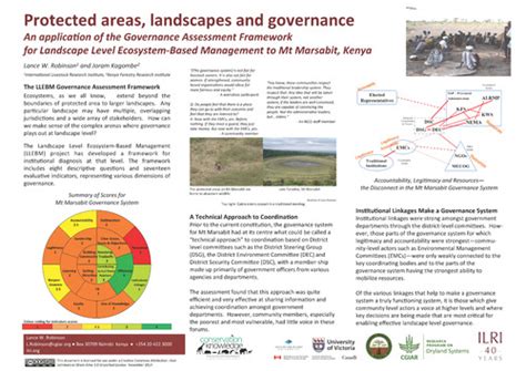 Protected Areas Landscapes And Governance An Application Of The Governance Assessment