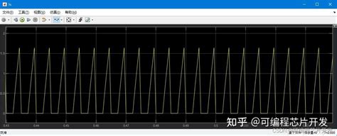 基于simiulink的flyback反激型电路建模与仿真 知乎