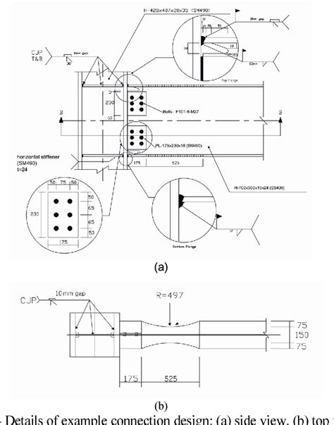 Figure 3 From Seismic Design Of Reduced Beam Section Rbs Steel Moment Connections With Bolted