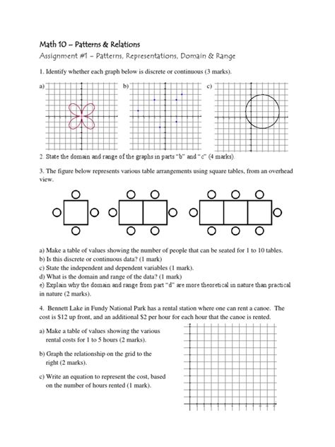 linear relations assignment pdf mathematical objects mathematical
