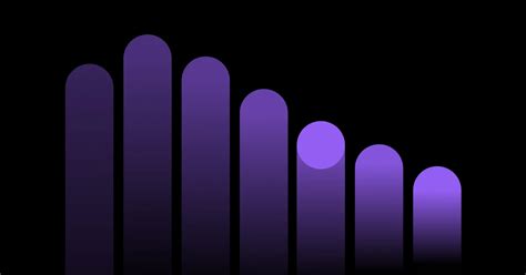 Why Cmos Must Fix Execution To Fuel Enterprise Growth 2x