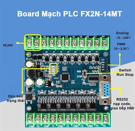 Bo Mạch Plc Fx2n 14mt 24vdc Board Plc Mitsubishi Shop Điện Qthang