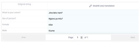 Hint NOT Working In Formbuilder For Multiple Languages Translation