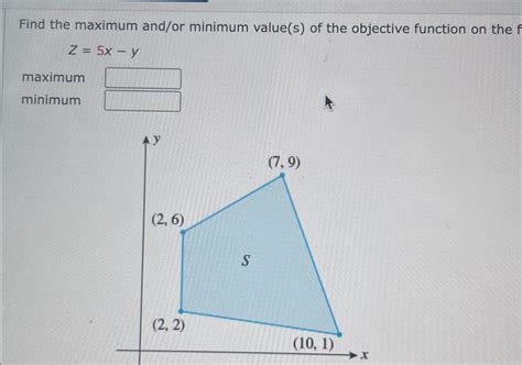 Solved Find The Maximum And Or Minimum Value S ﻿of The