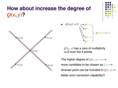 ppt decoding reed solomon codes using the guruswami sudan algorithm