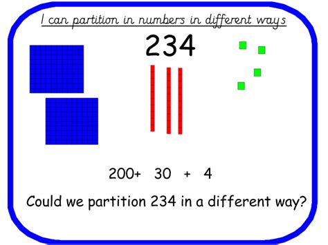 What Is A Partitioning 2 Digit Numbers At Tina Lown Blog