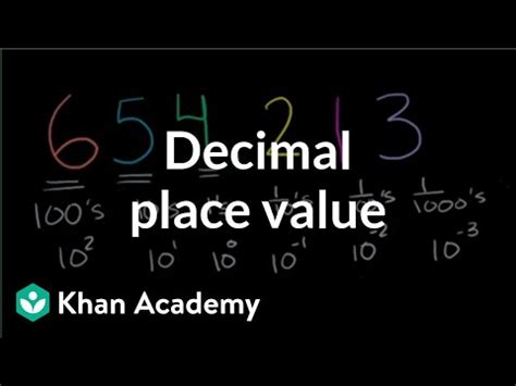 Decimal Place Value Video Decimals Khan Academy