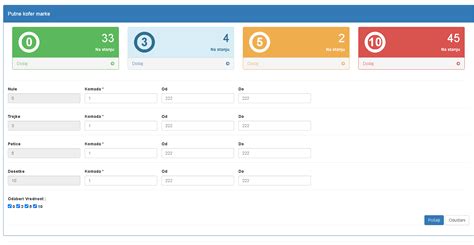 Laravel Solution Laravel How To Insert Multiple Chekbox With Different