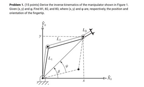 Solved Problem Points Derive The Inverse Kinematics Chegg