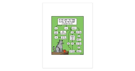 Cat Flowchart Fine Art Print Scott Metzger Cartoons Shop