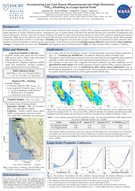 Pdf Integration Of Low Cost Sensor Measurements Into High Resolution Pm2 5 Exposure Modeling