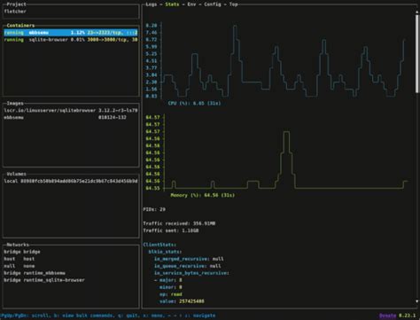 Keep An Eye On Container Status With Lazydocker