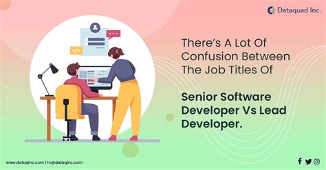 Sumanth Sunkir On Linkedin Development Team Productive Execute Hiring Technical Managerial