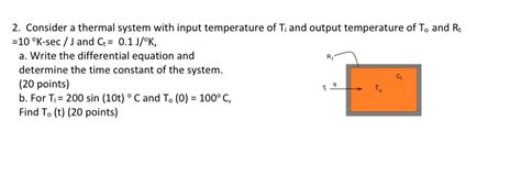 Solved Consider A Thermal System With Input Temperature Of